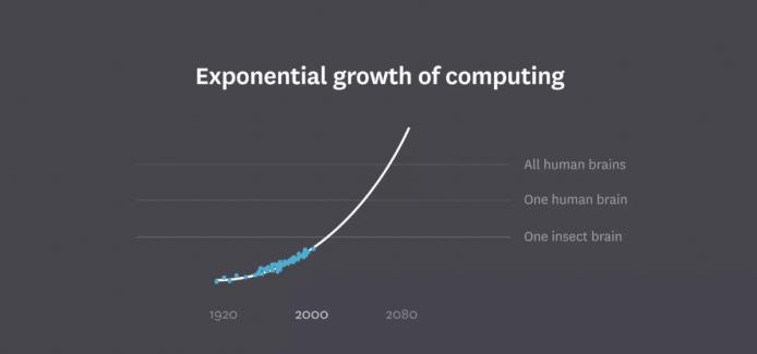 Should we regulate AI? • Sonix