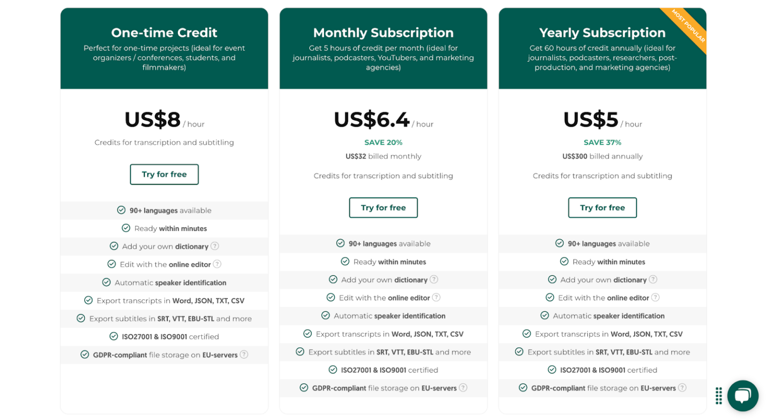 Amberscript Review: Pricing, Features, Alternatives & Comparison [2025] • Sonix